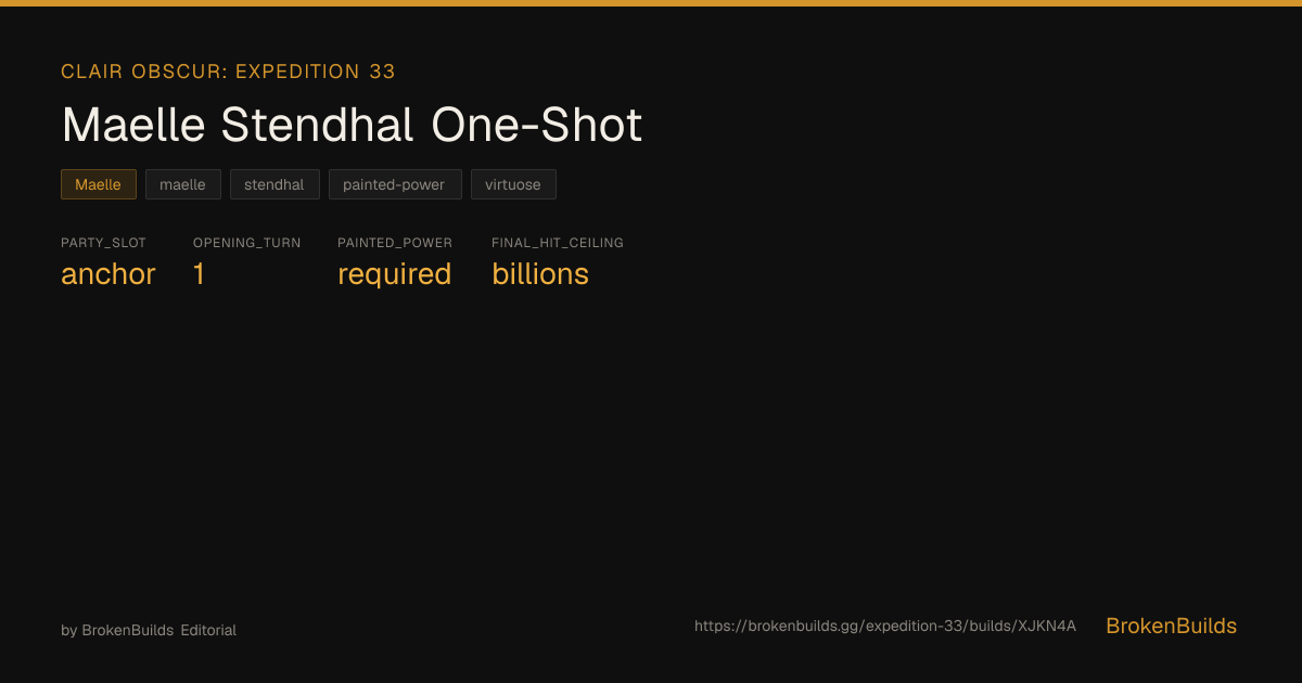 Maelle Stendhal One-Shot -- Clair Obscur: Expedition 33... | BrokenBuilds